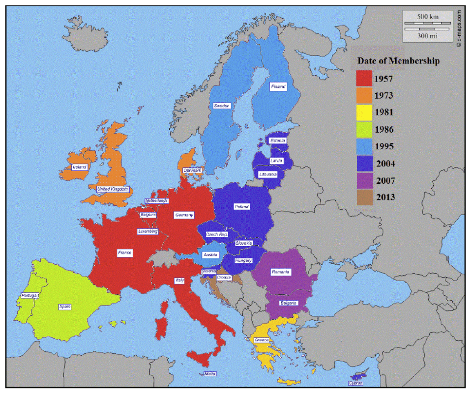 Background: A Quick Introduction to the EU